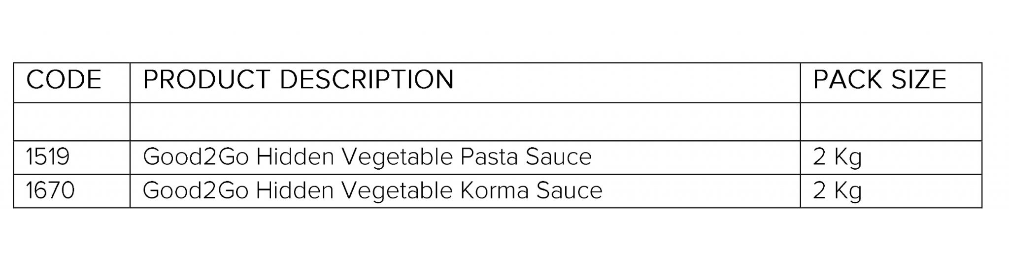 Good 2 Go Concept | The Little Food Company